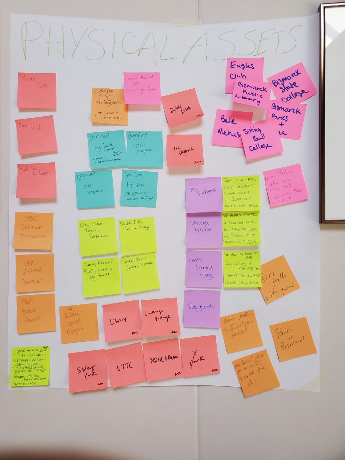 From Ideas to Action: Bismarck Leaders Kickstart Projects for the ...